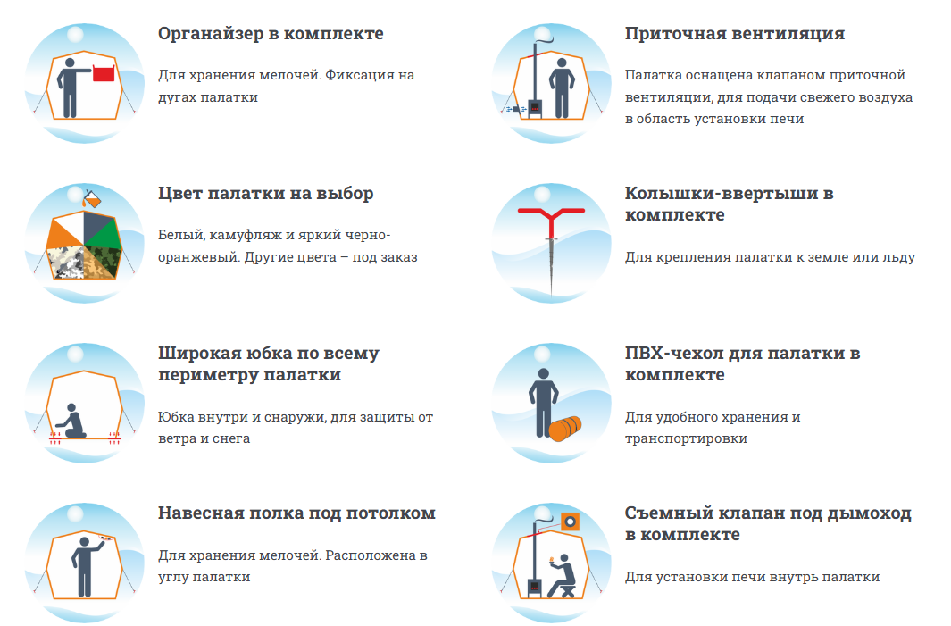 Палатка Ex-Pro Зима Гранд Юрта купить в компании EX PRO